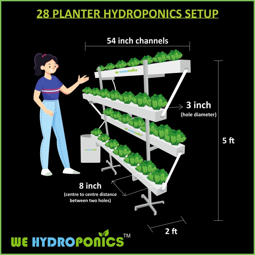 28 Planter - Reliable | Home Hydroponics Kit with Complete Accessories ...